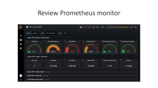 Intro docker and demo monitor on docker | PPTX