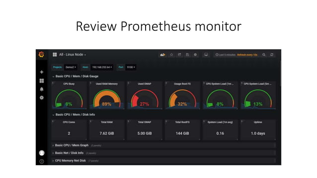 Intro docker and demo monitor on docker | PPT Intro docker and demo monitor on docker | PPT