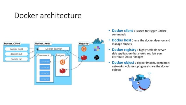 Intro Docker And Demo Monitor On Docker Pptx