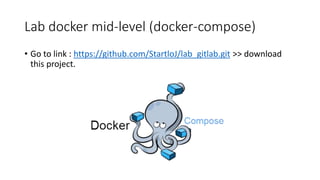 Intro docker and demo monitor on docker | PPTX