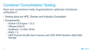 Docker 101 describing basic docker usage | PPTX