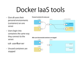 Docker Application to Scientific Computing | PPT