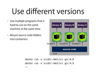 Docker Application to Scientific Computing | PPT