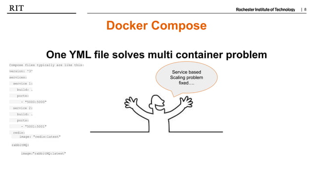 Docker container basics and efficiency of Kubernetes | PPT Docker container basics and efficiency of Kubernetes | PPT