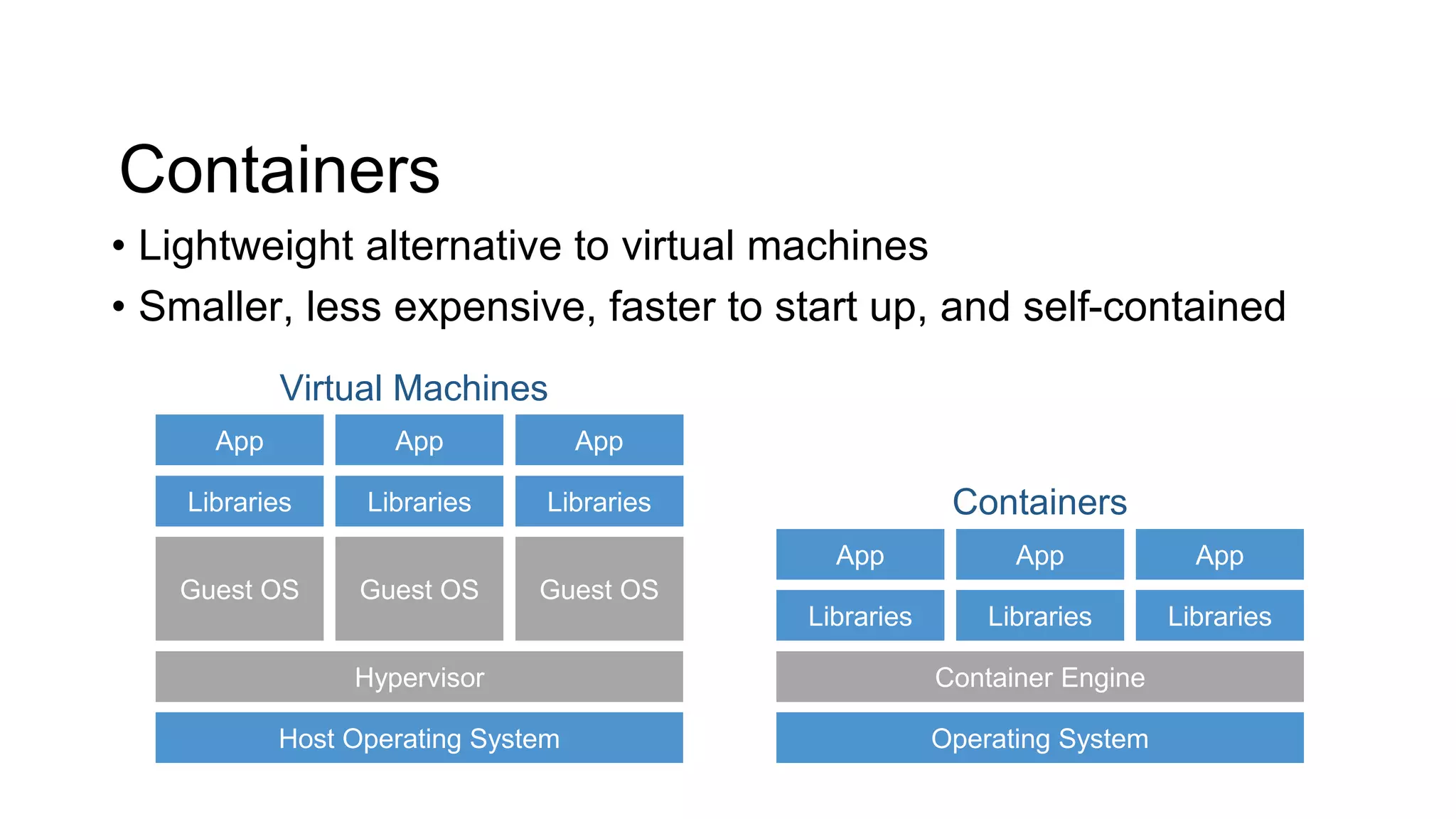 Docker and Azure Kubernetes service.pptx
