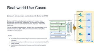 Docker and Azure Kubernetes service.pptx