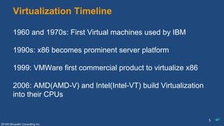 Docker and containers : Disrupting the virtual machine(VM) | PDF | Operating Systems | Computer ...