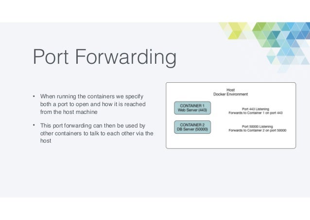 An introduction to configuring Domino for Docker An introduction to configuring Domino for Docker