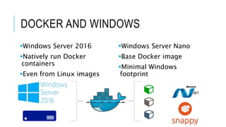 Integration with Docker and .NET Core | PPT