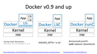 Docker and kernel security | PDF