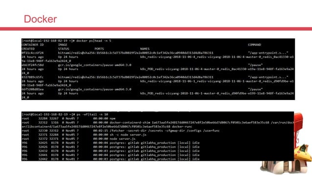 Docker and kubernetes_introduction | PPT | Free Download
