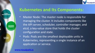 Docker and Kubernetes Training | Kubernetes Online Training | PPT