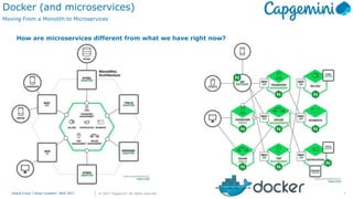 Docker and microservices - moving from a monolith to microservices | PPTX | Cloud Computing ...
