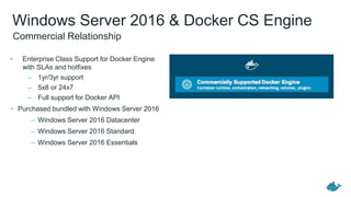 Docker and Microsoft - Windows Server 2016 Technical Deep Dive | PPT