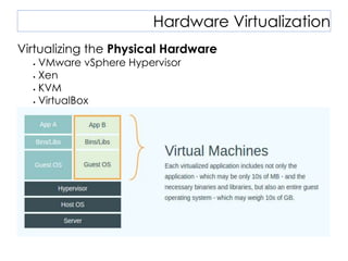 Docker and the Container Ecosystem | PPT