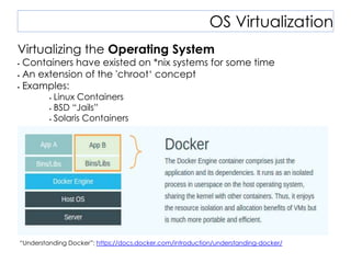 Docker and the Container Ecosystem | PPT