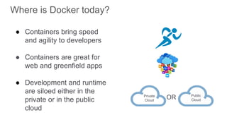 Docker & Apcera Better Together | PPTX | Cloud Computing | Internet