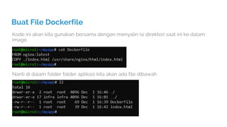 Docker Application Deployment.pptx