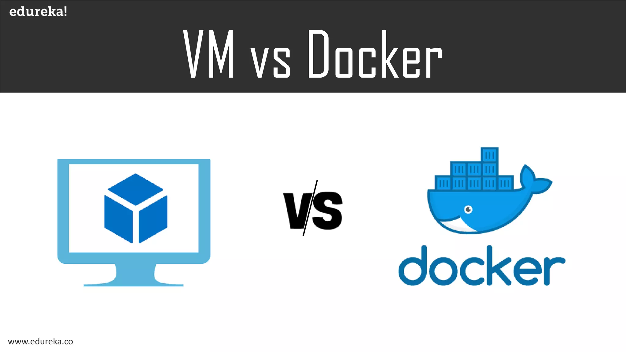 What is Docker Architecture | Edureka | PDF