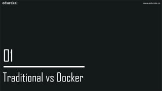 What is Docker Architecture | Edureka | PDF | Operating Systems | Computer Software and Applications