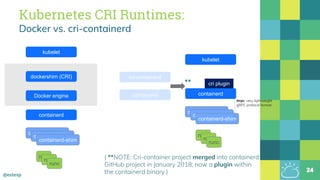 Docker Athens: Docker Engine Evolution & Containerd Use Cases | PPT