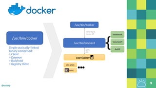 Docker Athens: Docker Engine Evolution & Containerd Use Cases | PPT