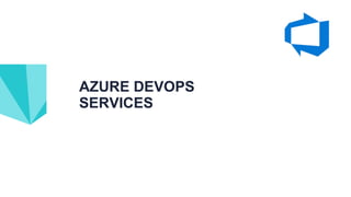 Docker + Azure DevOps = Pipeline for Jekyll sites | PPT
