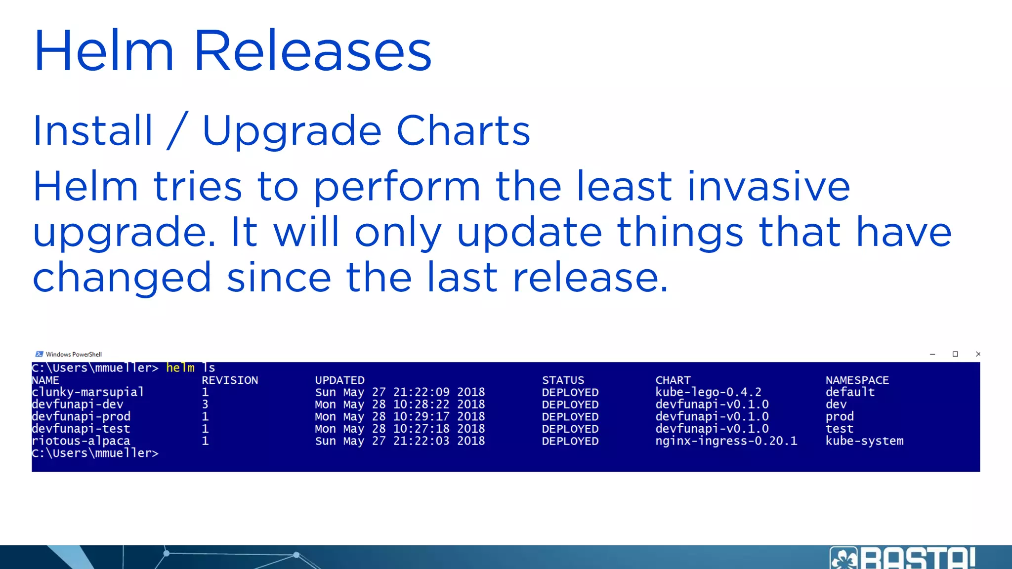 Basta 2019 Docker Azure Devops Kubernetes ♥ Ppt