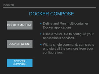 Docker Basic Presentation | PPT