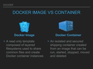 Docker Basic Presentation | PPT