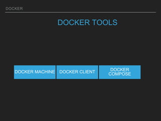 Docker Basic Presentation | PPT