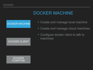 Docker Basic Presentation | PPT