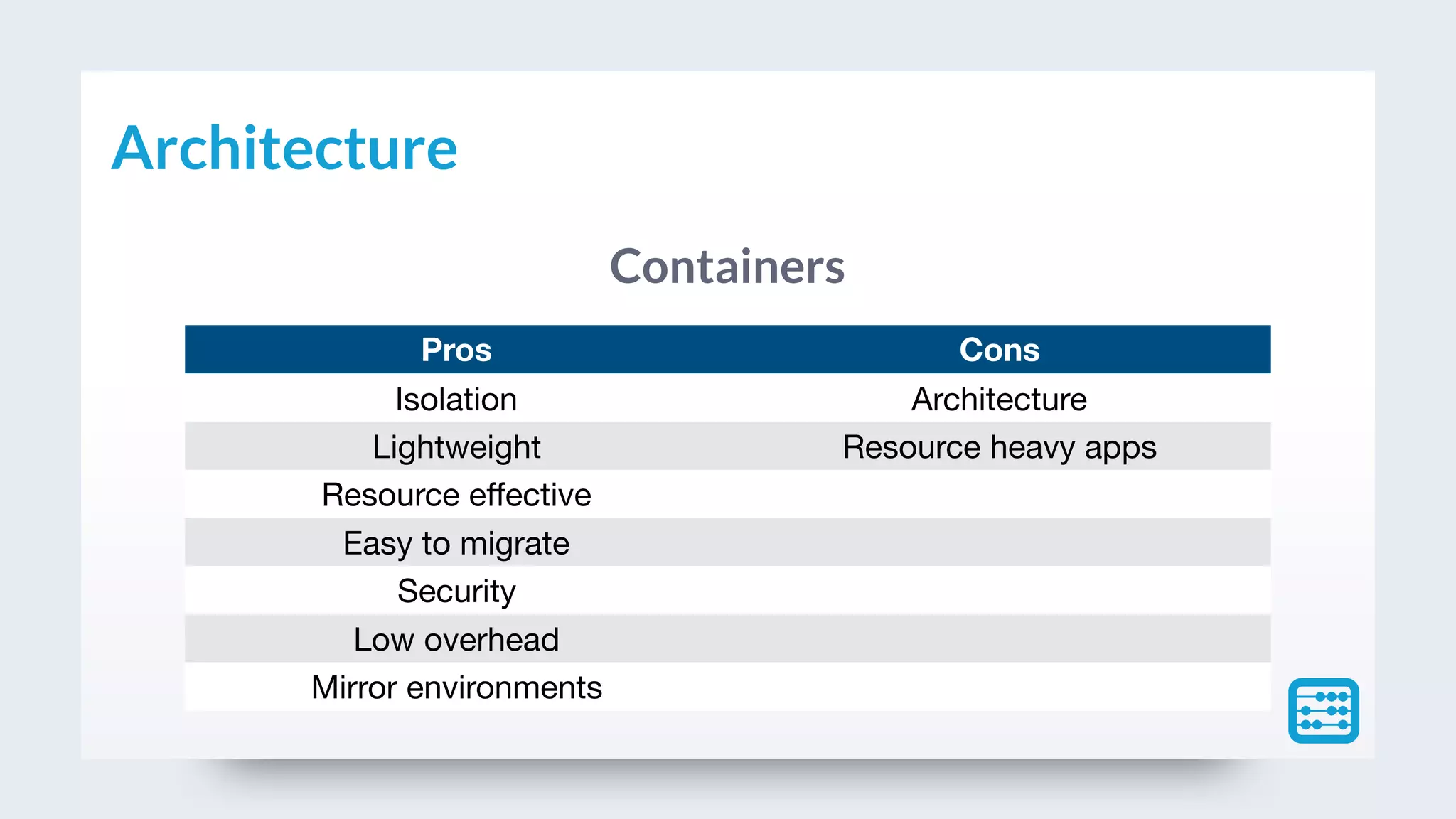 Docker basics | PDF