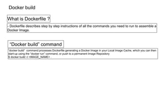 Docker basics 30_01_21.ppx