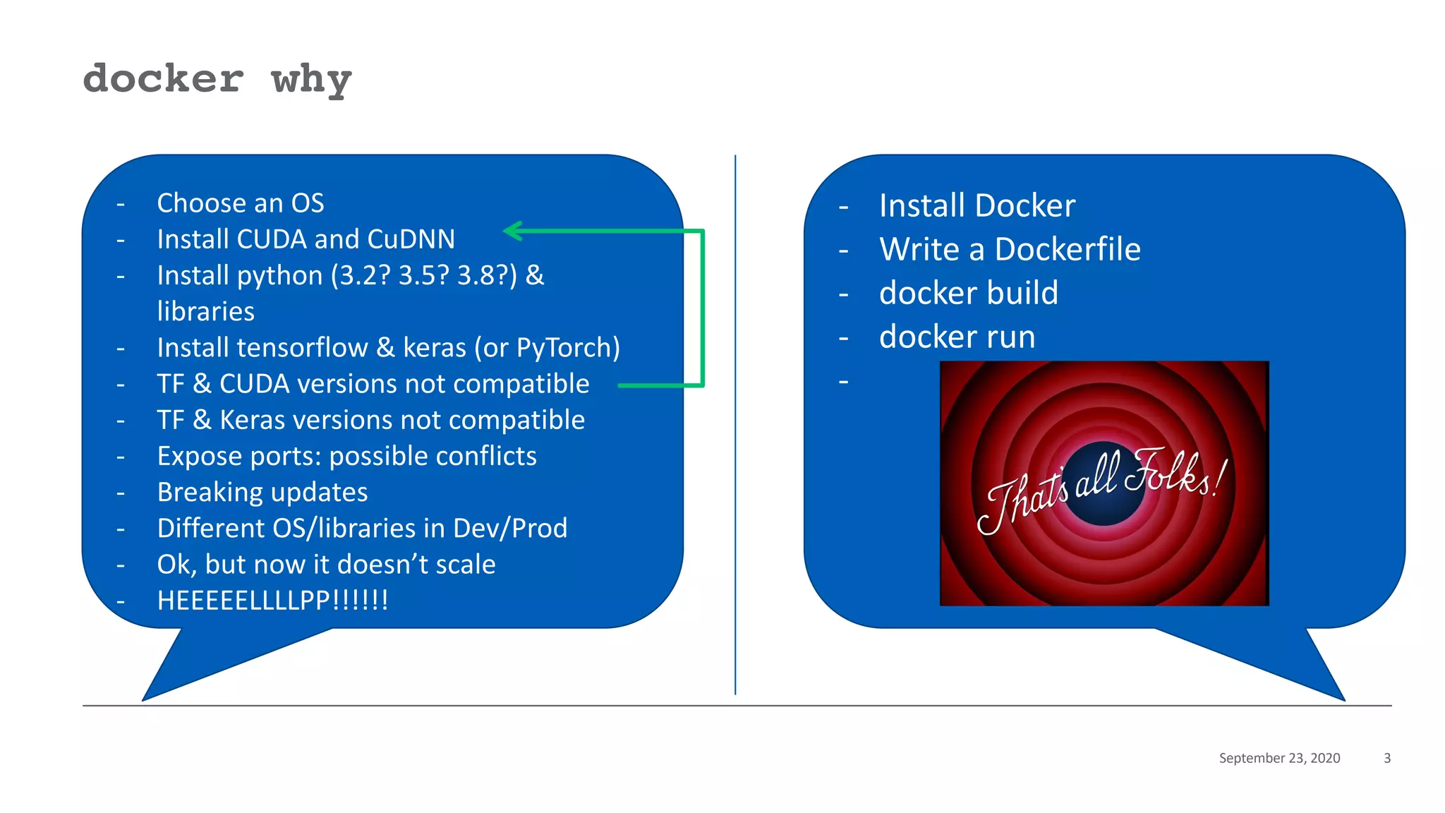 Docker for Deep Learning (Andrea Panizza) | PPT