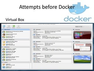 Learning Dockers - Step by Step | PPTX