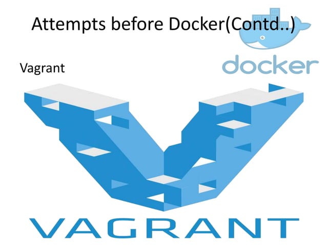 Learning Dockers - Step by Step | PPT