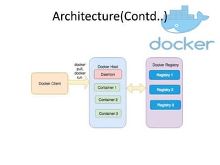 Learning Dockers - Step by Step | PPTX