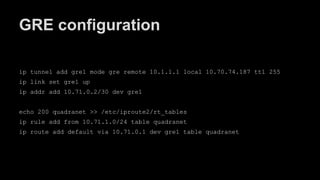IP Routing, AWS, and Docker | PPT
