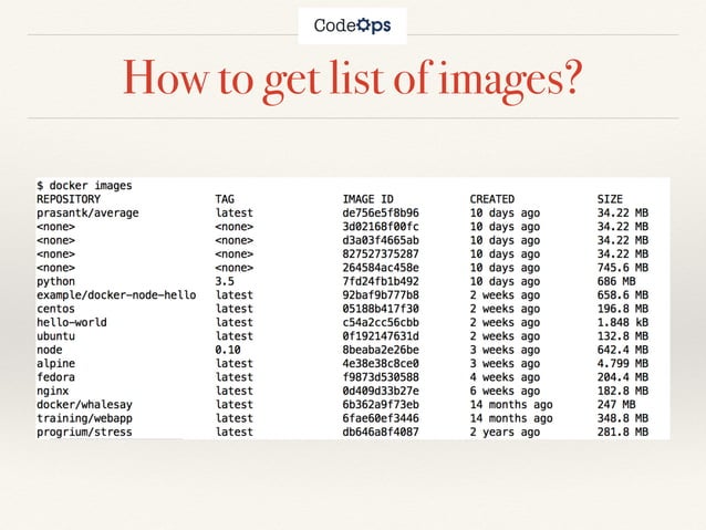 Docker by Example - Basics | PPT