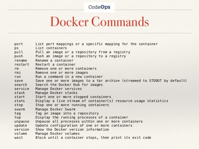 Docker by Example - Basics