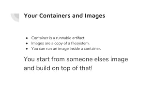 Docker Command Line, Using and Choosing containers | PPT