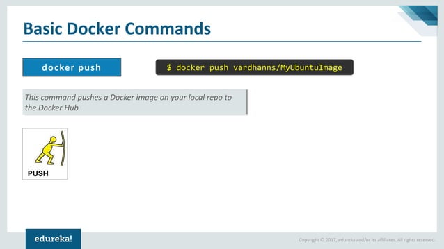 Docker Commands With Examples | Docker Tutorial | DevOps Tutorial ...
