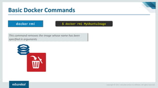 Docker Commands With Examples | Docker Tutorial | DevOps Tutorial | Docker Training | Edureka | PPT