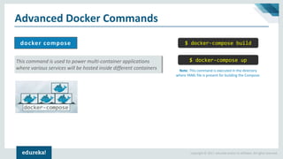 Docker Commands With Examples | Docker Tutorial | DevOps Tutorial | Docker Training | Edureka | PPT