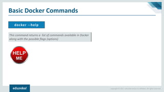 Docker Commands With Examples | Docker Tutorial | DevOps Tutorial | Docker Training | Edureka | PPT