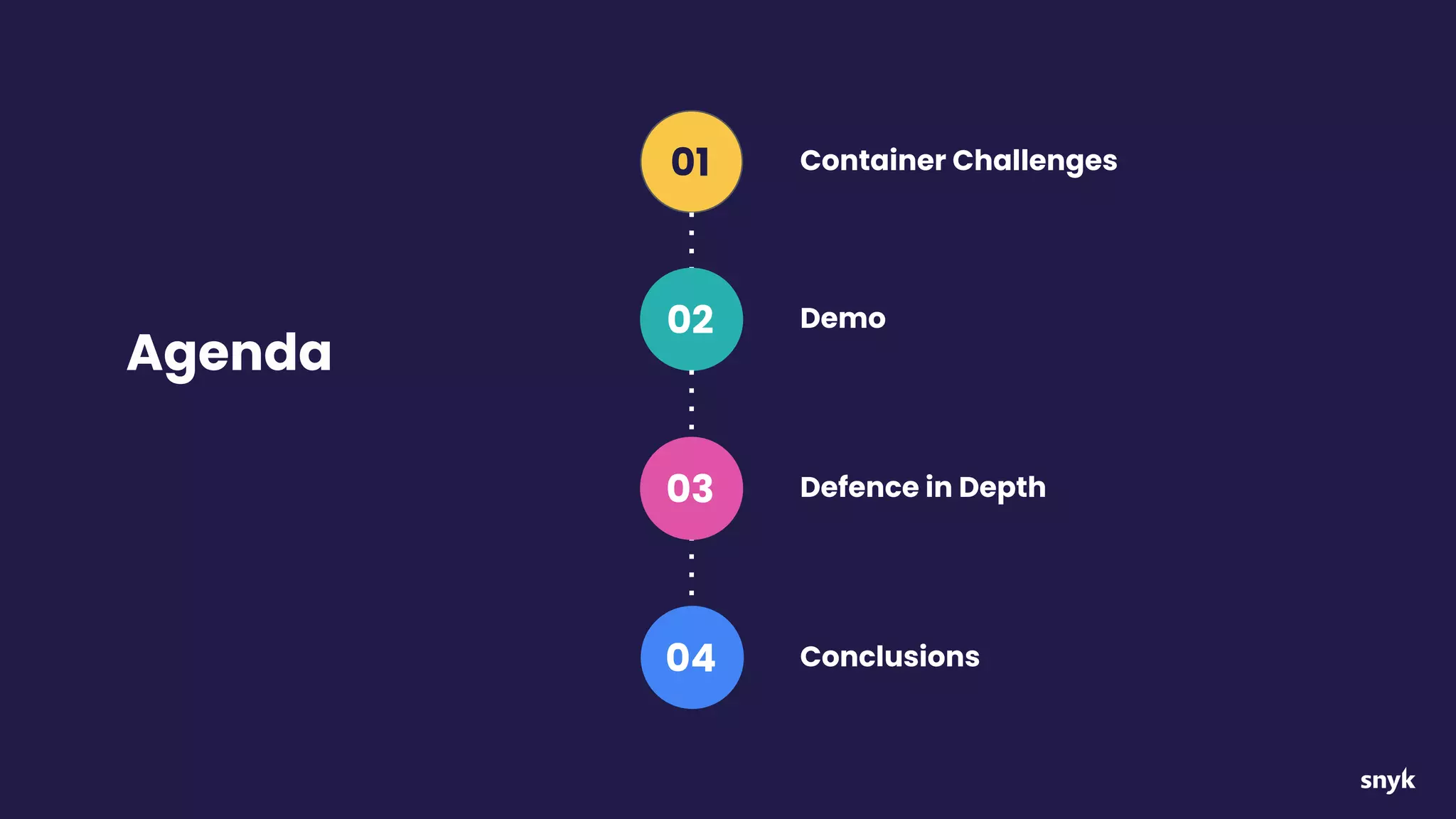 Hacking into your containers, and how to stop it! | PPT