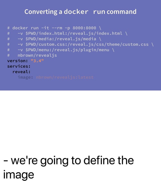 Docker Compose Explained Pdf