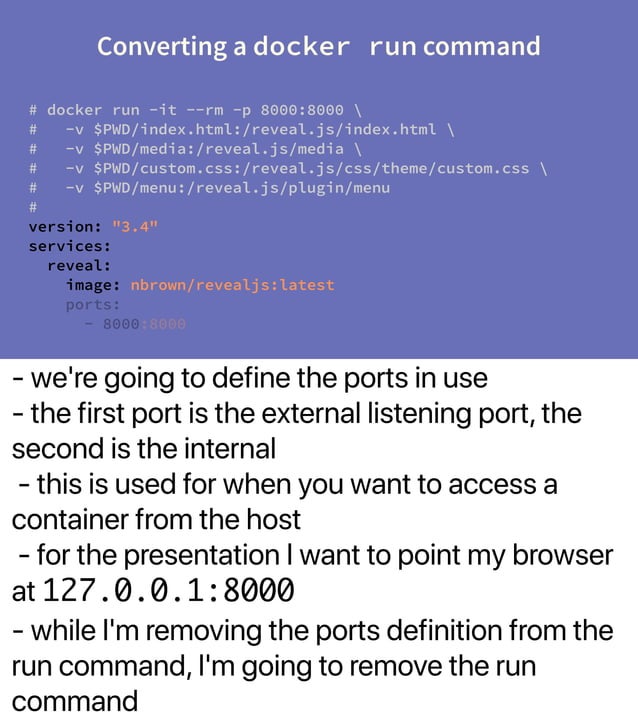 Docker Compose Explained Pdf