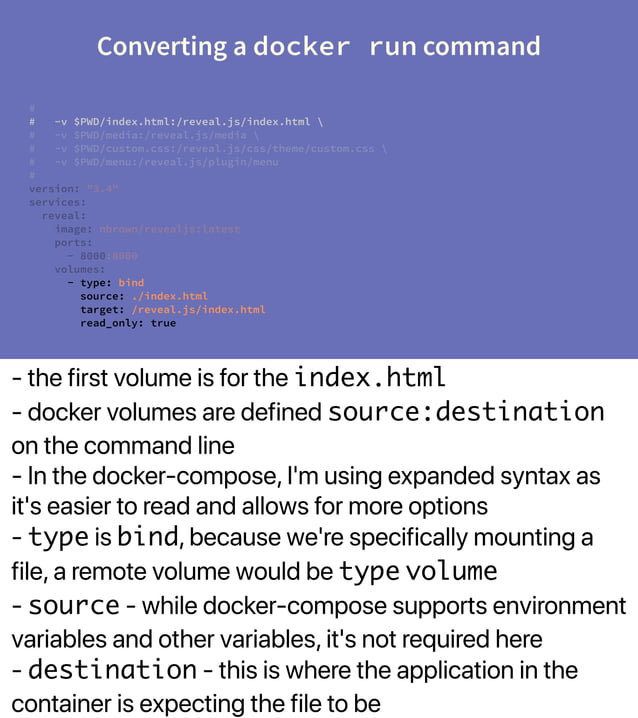 Docker Compose Explained | PDF